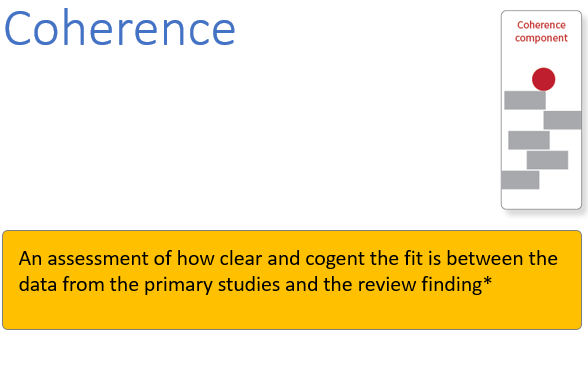 Coherence component :: Grade-cerqual